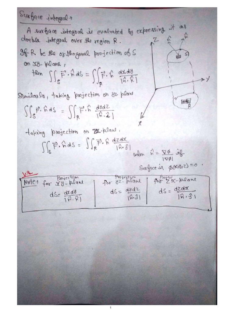 Vector LECT 11 | PDF