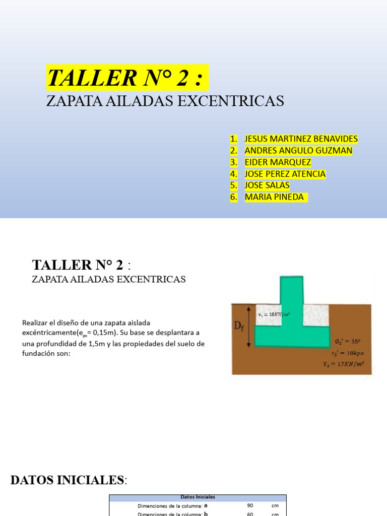 Diseño de Zapata Aislada Excent. | PDF | Mecánica de sólidos ...