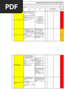 Behavioral Based Safety BBS Observation Checklist | PDF | Personal ...