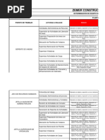Nom-018-Stps-2015 Sga - HDS | PDF | Administración de Seguridad y Salud ...
