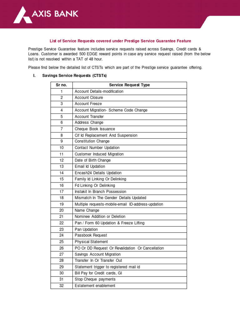 List of Prestige Savings Account Service Requests | PDF | Cheque ...