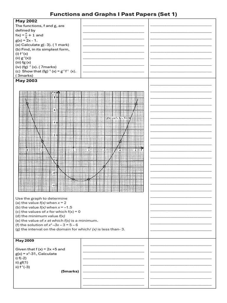 Functions And Graphs 1 Download Free Pdf Function Mathematics Cartesian Coordinate System