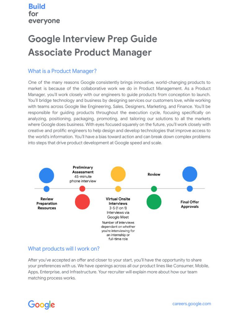 (Google Interview Prep Guide) Associate Product Manager (APM) 2023 | PDF | Thought | New Product ...