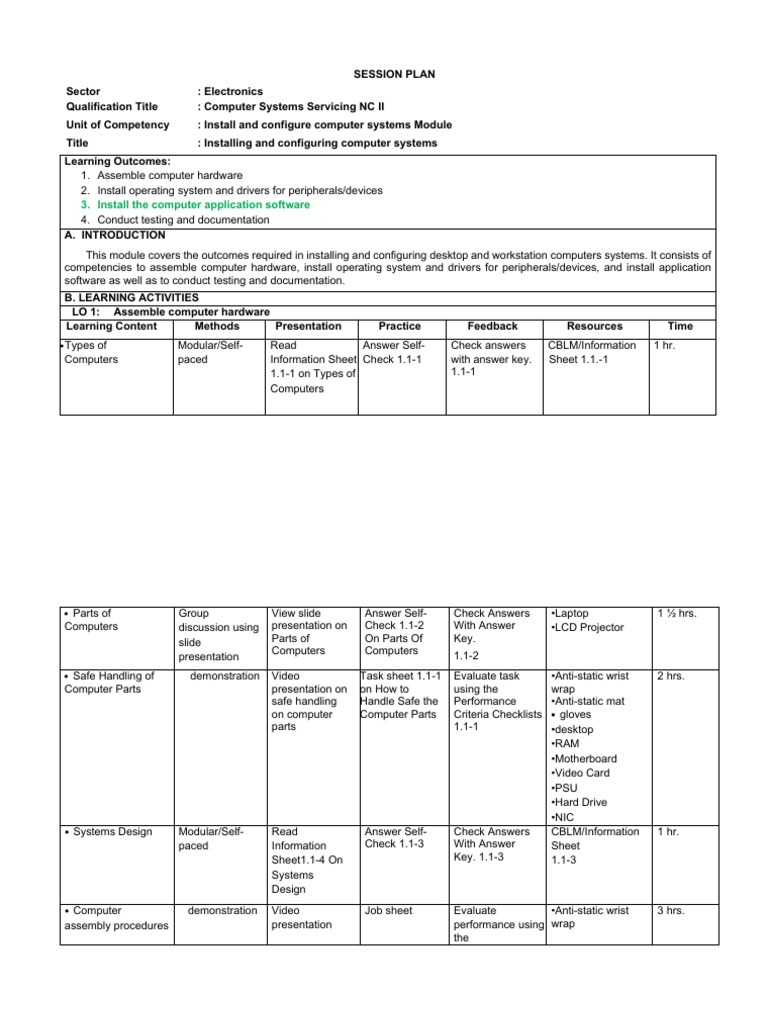 Session Plan | PDF | Computer Hardware | Desktop Computer