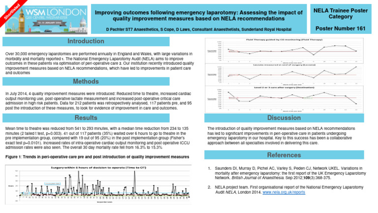 Improving Outcomes Following Emergency Laparotomy - Assessing The ...