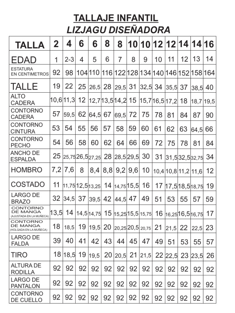 Tallaje Ifantil en PDF | PDF