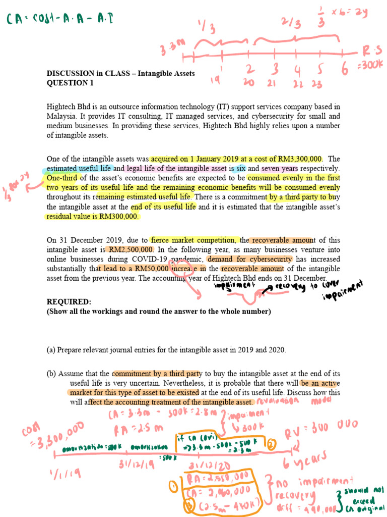3 Exercise - Intangible Assets | PDF | Goodwill (Accounting ...