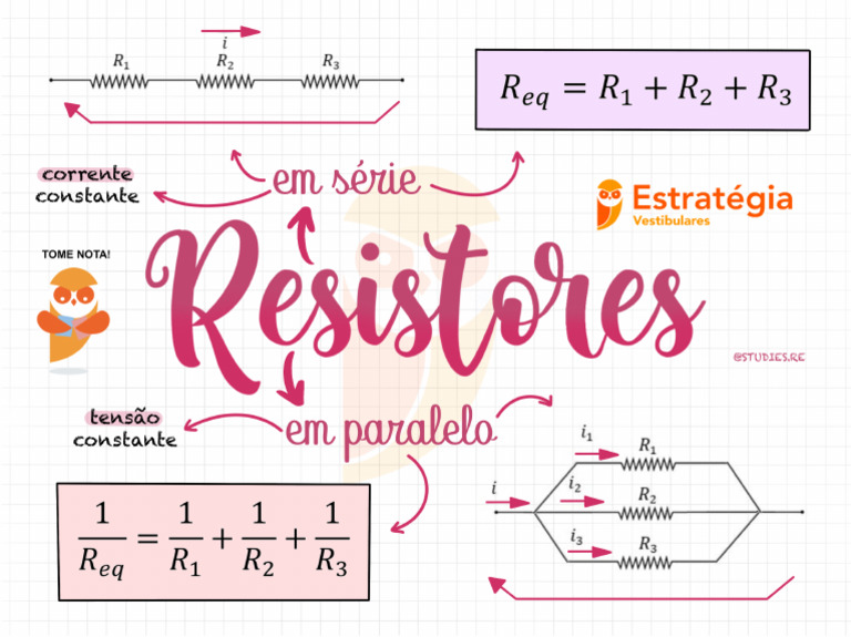 97 - Mapa Mental Resistores - Fisica | PDF