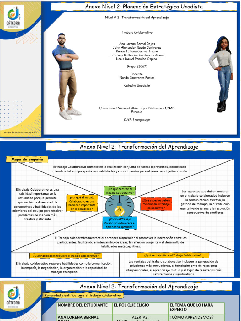 Trabajo Colaborativo - Nivel 2 - Transformación Del Aprendizaje - 2067 | PDF | Aprendizaje | Las ...
