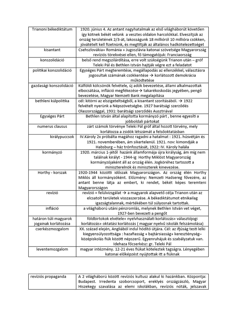 Összefoglaló 7. Horthy Korszakhoz | PDF