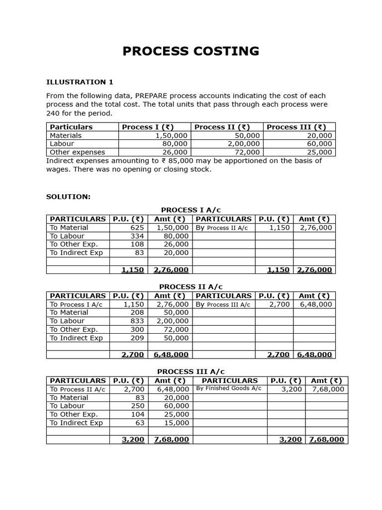 Process Costing | PDF | Profit (Economics) | Cost