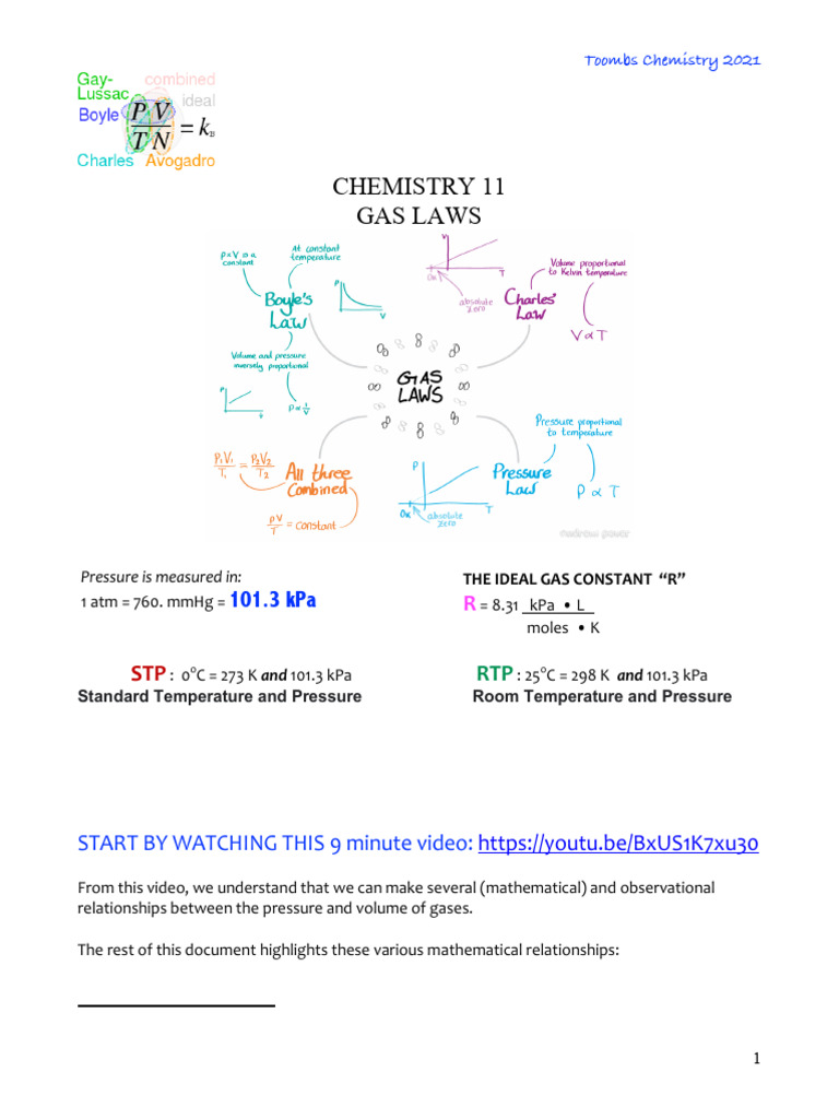 Gas-Laws-2021-KEY | PDF | Gases | Pressure