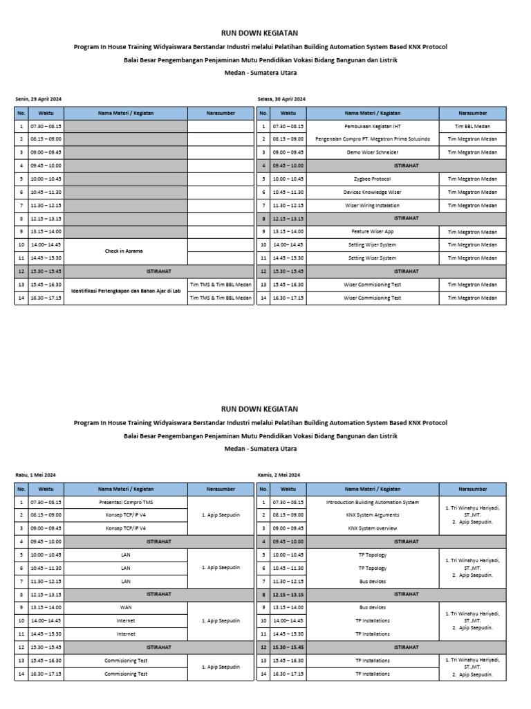 Run Down Kegiatan IHT BBL Medan 2024 | PDF | Local Area Network | Service Industries