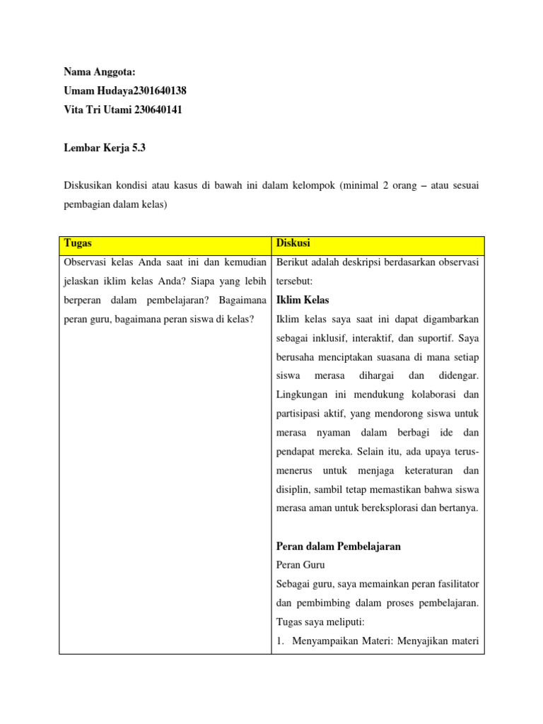 Umam Hudaya - Lembar Kerja 5.3 | PDF | Kesehatan Holistik