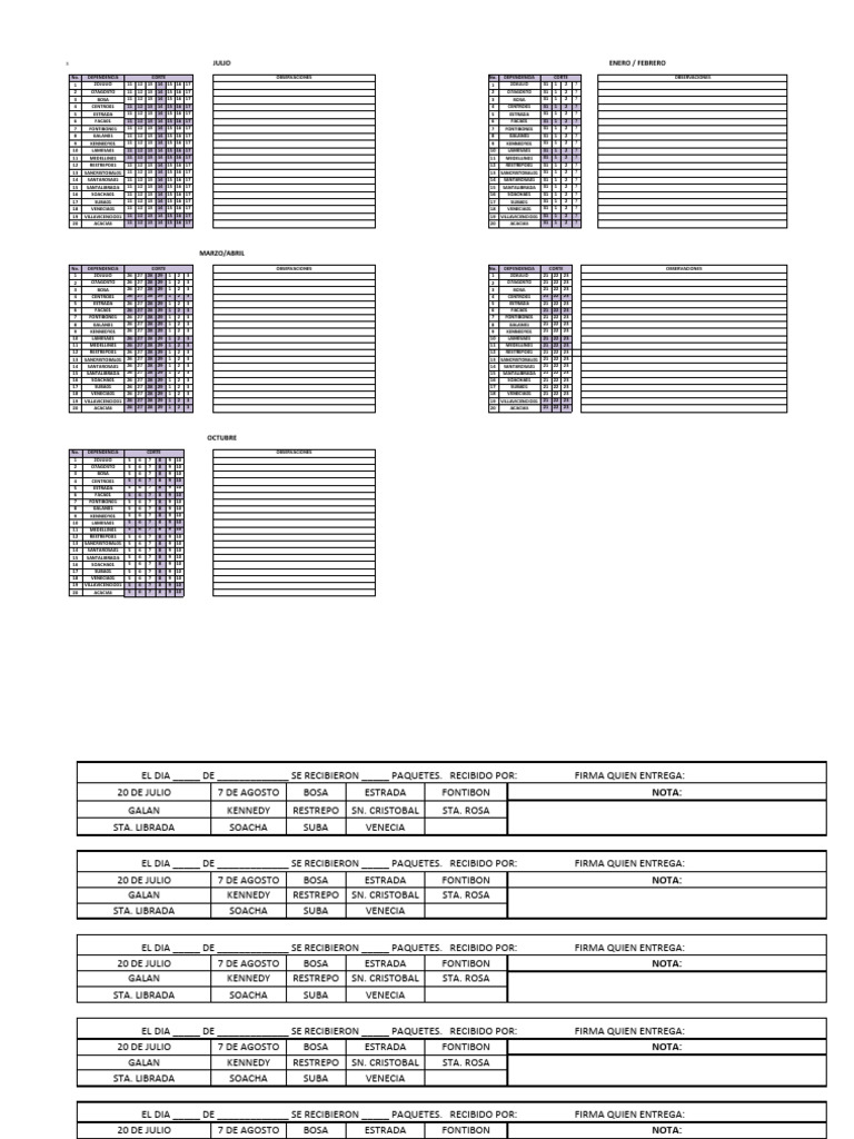 Entregas Yaya 2023 | PDF