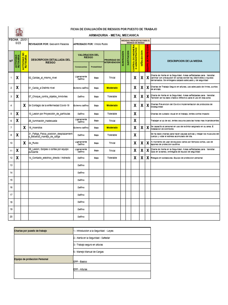 0023 Matriz Iper Insht Armadores 2023 | PDF