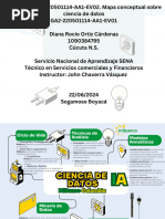 Crónica. GA2-240202501-AA2-EV01. Español | PDF | Crecimiento personal y profesional | Negocios