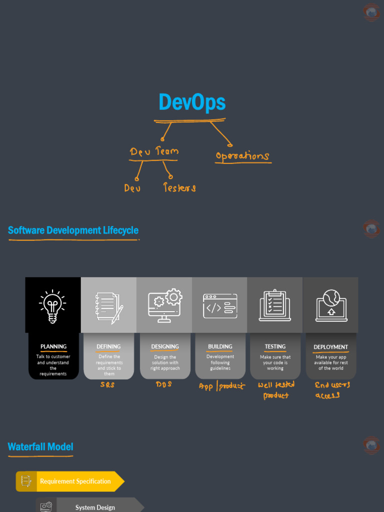 Devops Pdf Software Testing Software Development