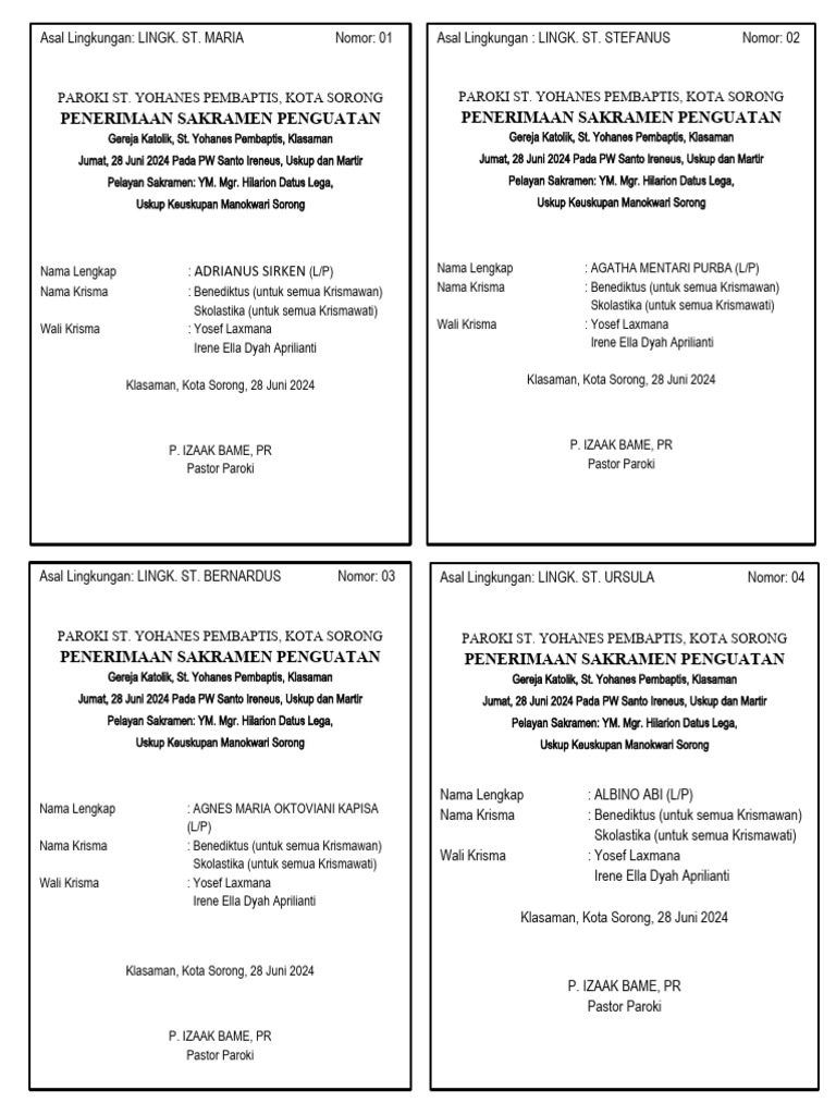 kARTU KRISMA | PDF | Agama & Spiritualitas