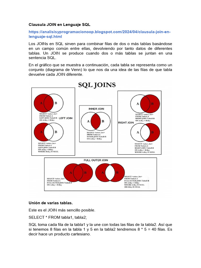 Clausula JOIN en SQL | PDF | SQL | Software de gestión de datos