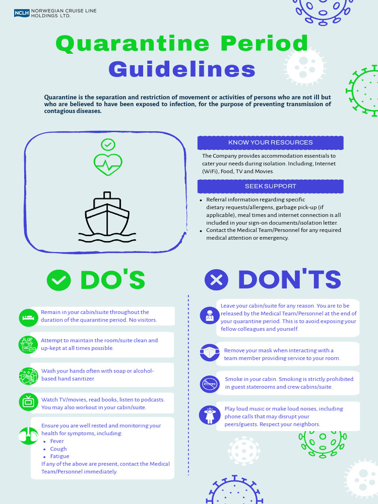 Quarantine Period Guidelines | PDF | Quarantine | Immunology