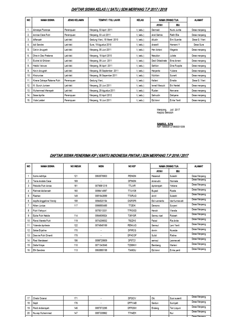 Daftar Siswa Baru Pdf