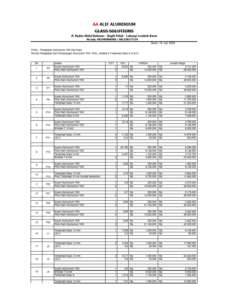 Penawaran T8,10,12 & Pintu & Jendela | PDF