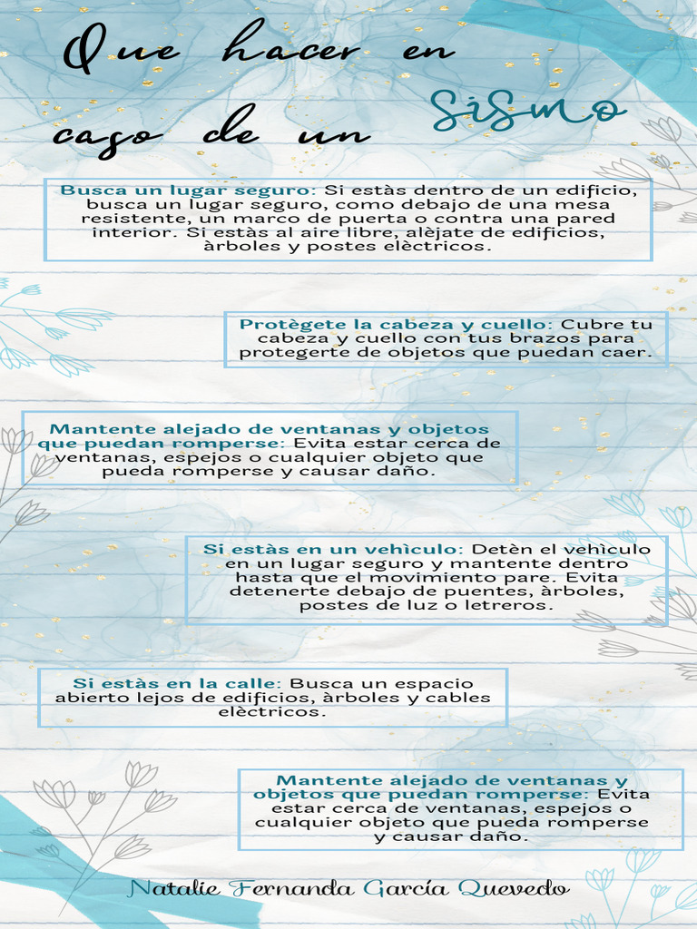 Infografía matriz dofa floral recortes de papel azul | PDF
