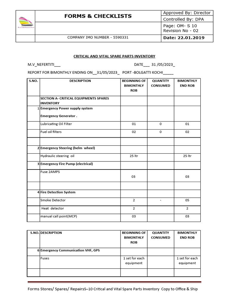 Critical Spare Parts Inventory Report | PDF