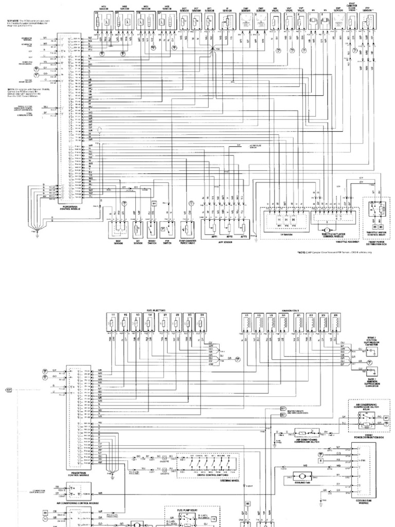 PDF | PDF