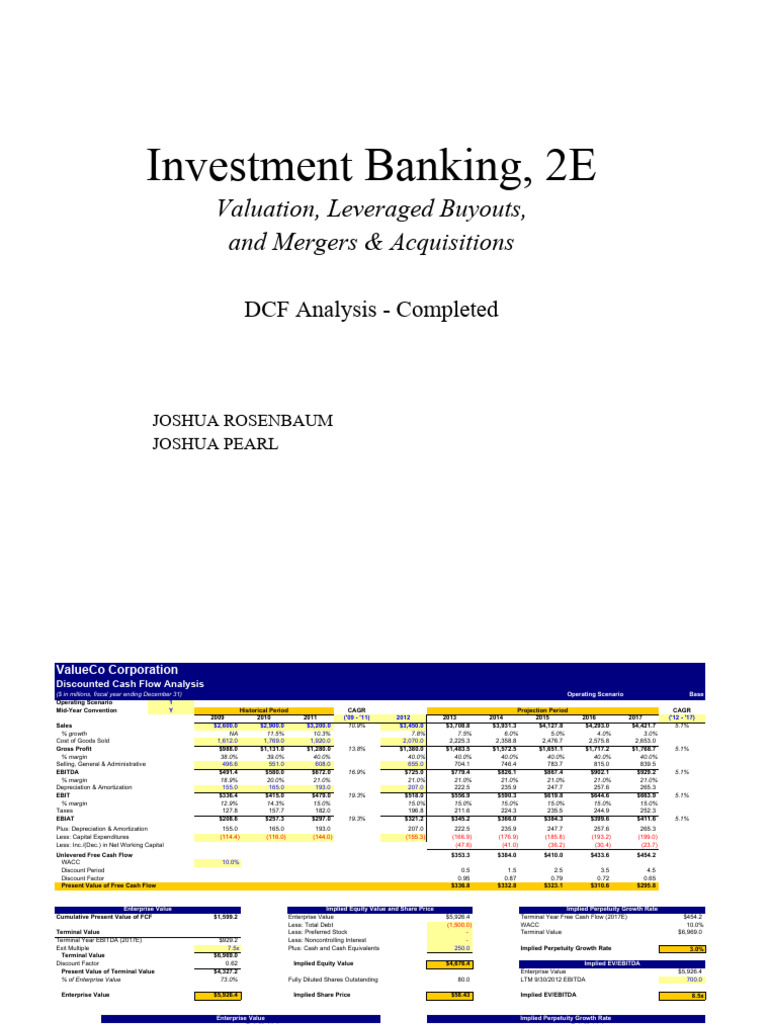DCF_Analysis_Completed | Download Free PDF | Cost Of Capital | Investing
