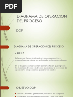 Reglas para Su Elaboración Del Dop | PDF