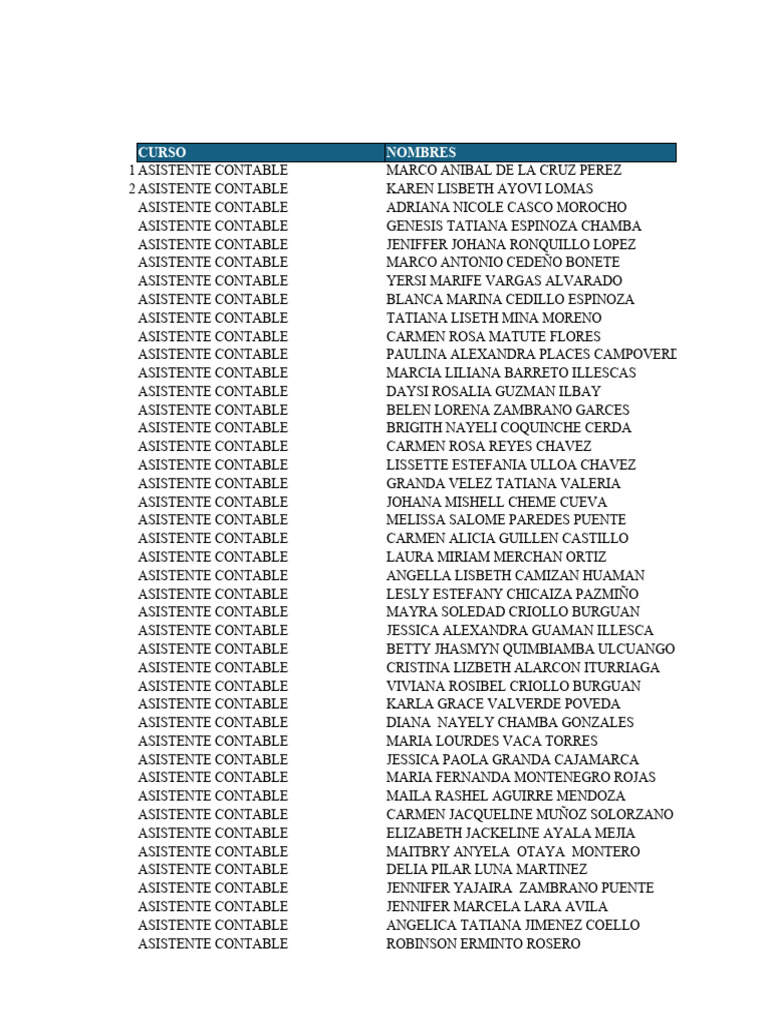 Contabilidad 2024-2025 | PDF | Regulación | Corporaciones