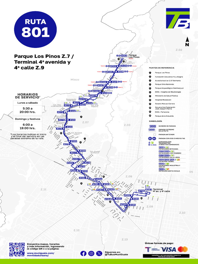 Ruta 801 Descargable | PDF