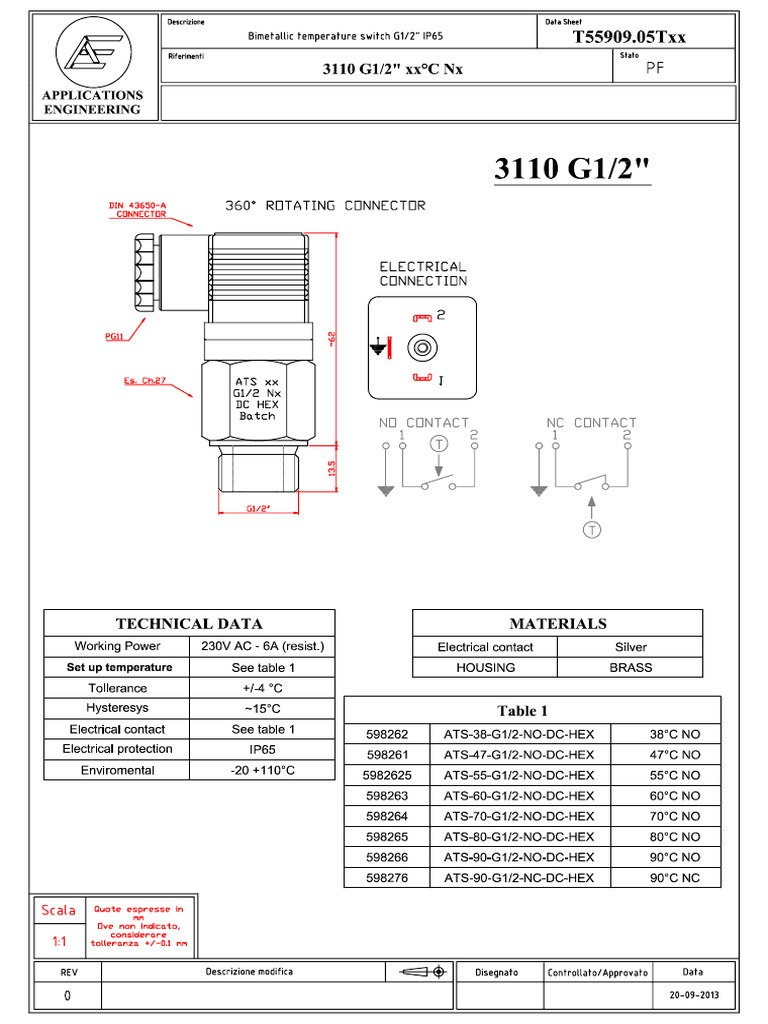 Ats Technical Data | PDF