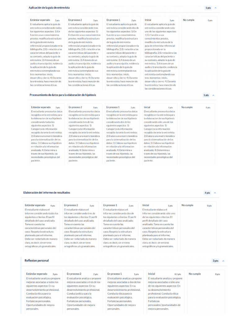 RUBRICA TA2 - PORTAFliii2023 | PDF