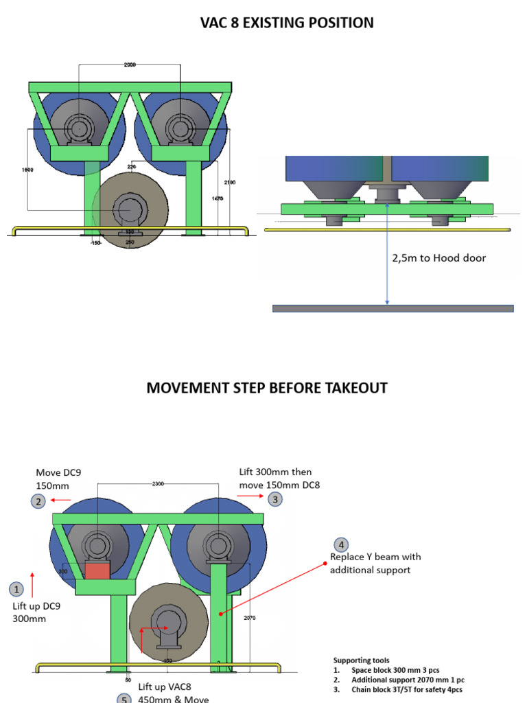 Vac Roll 8 Replacement | PDF