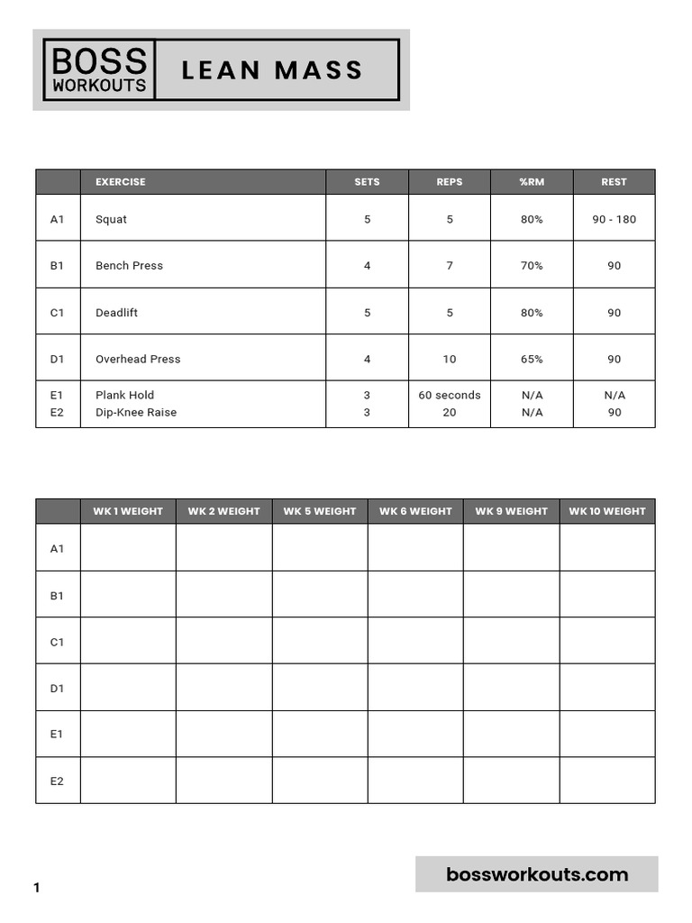 Training Charts 1 Pdf Physical Fitness Strength Training
