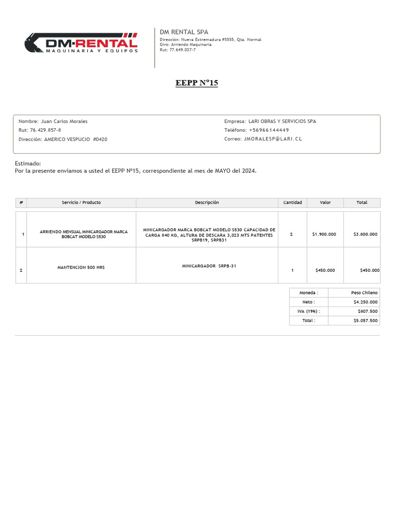 Eepp Nº15 Mayo 2024 Minicargadores | PDF