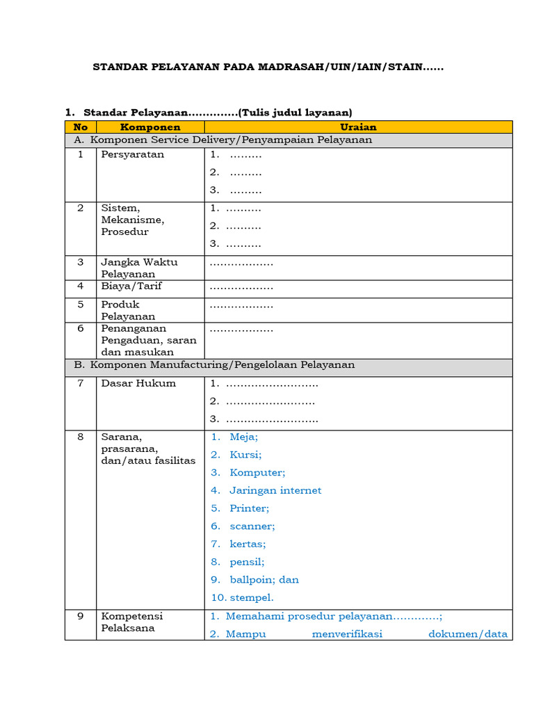 Standar Pelayanan | PDF