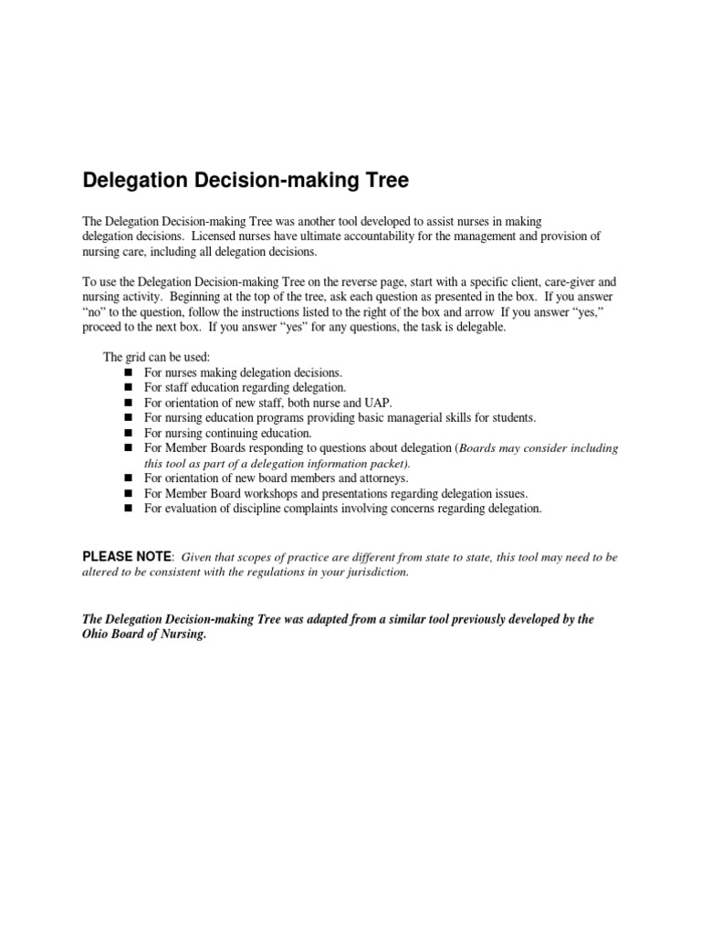 Delegation Tree | PDF | Nursing | Government Information