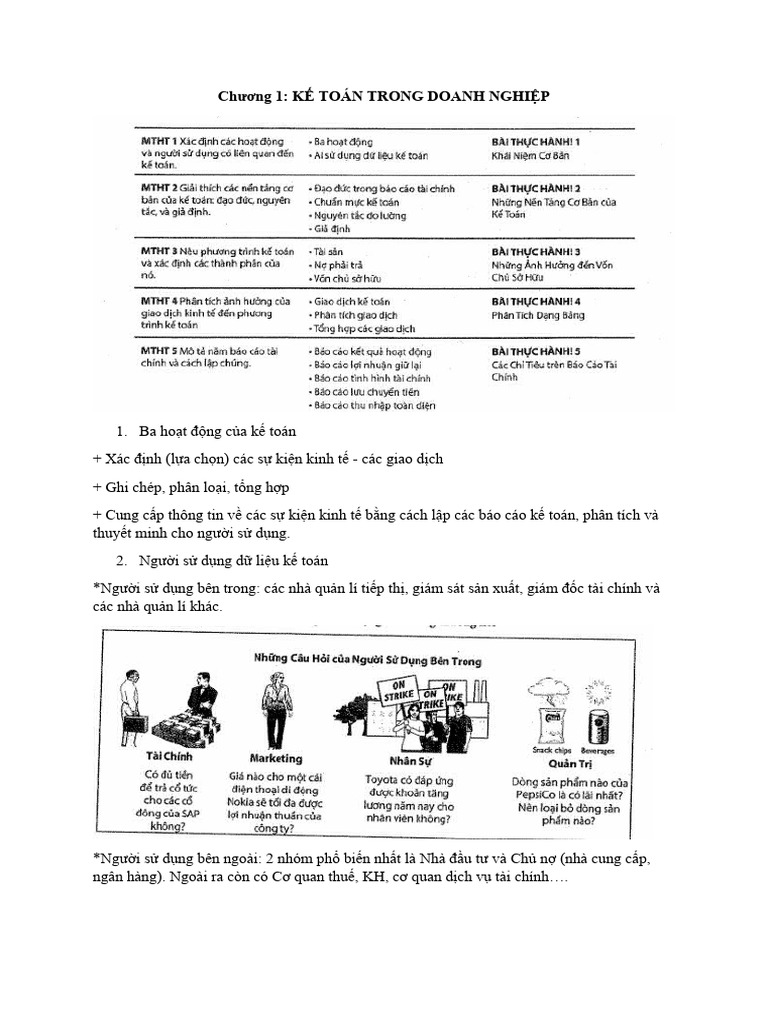 Tóm tắt NLKT | PDF