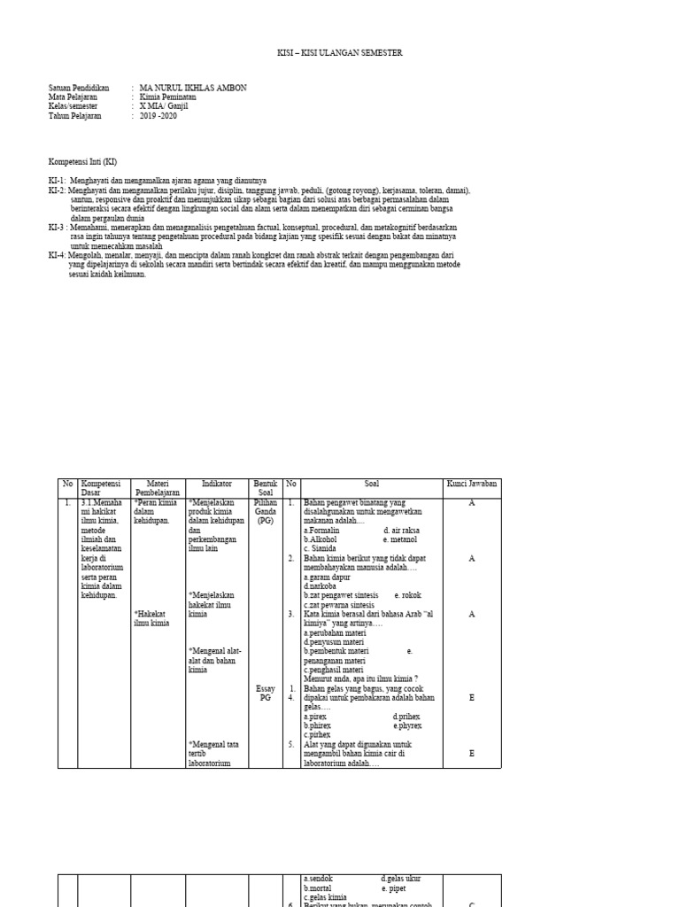 Kisi2 Kimia Tia MM X 1920 | PDF
