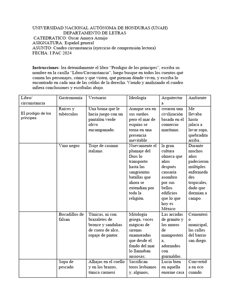 Control de Lectura N.1 NISSY GABRYELA ZAVALA | PDF