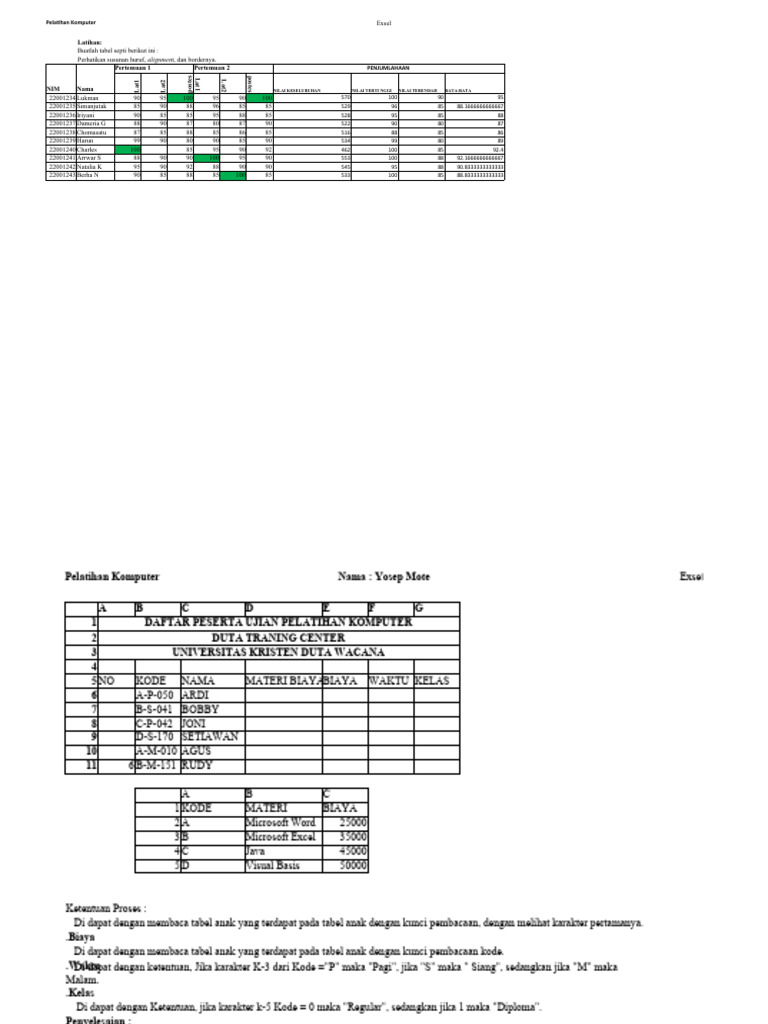 Yosep Mote Latihan | PDF