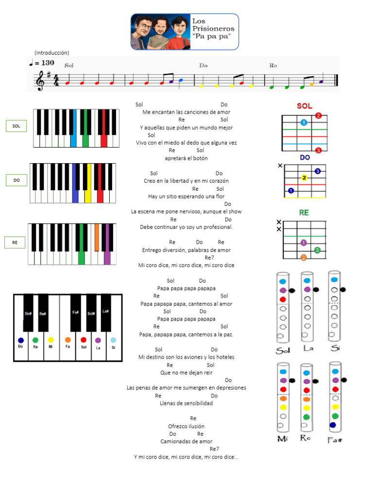 Pa Pa Pa - Letra, Melodía, Armonía | PDF | Singles (Música) | Música