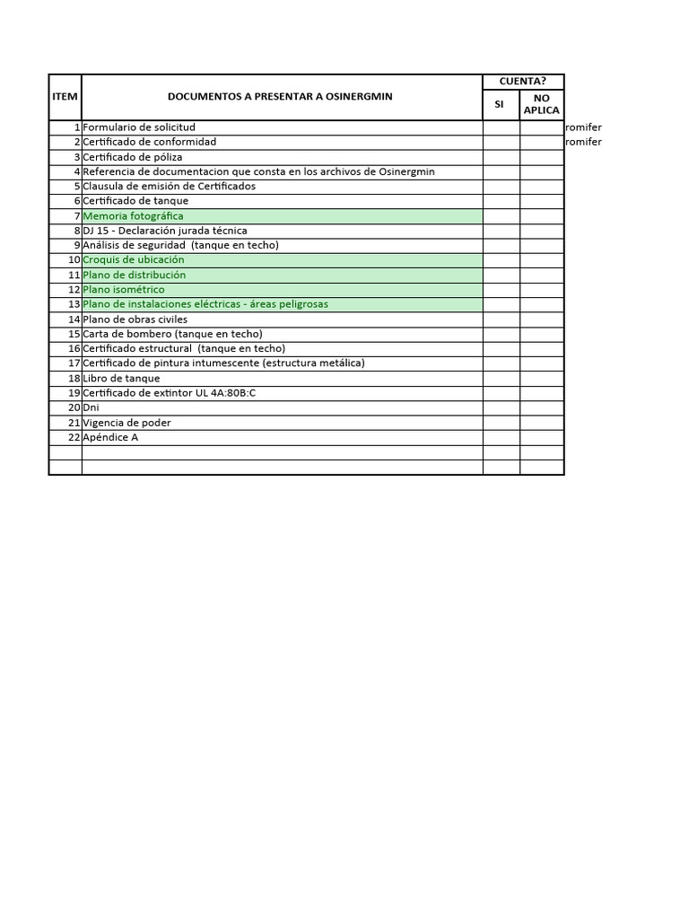 Copia de Check List Ingreso de Expediente | PDF Copia de Check List Ingreso de Expediente | PDF