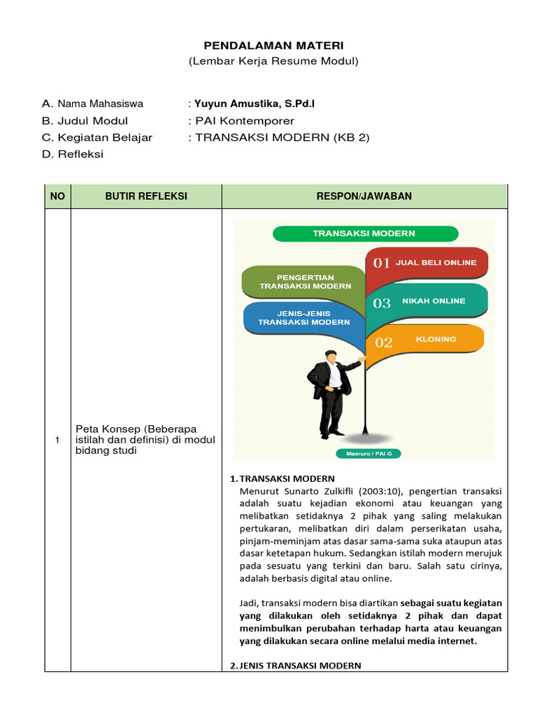 RESUME KB 2 Bu Yuyun A | PDF