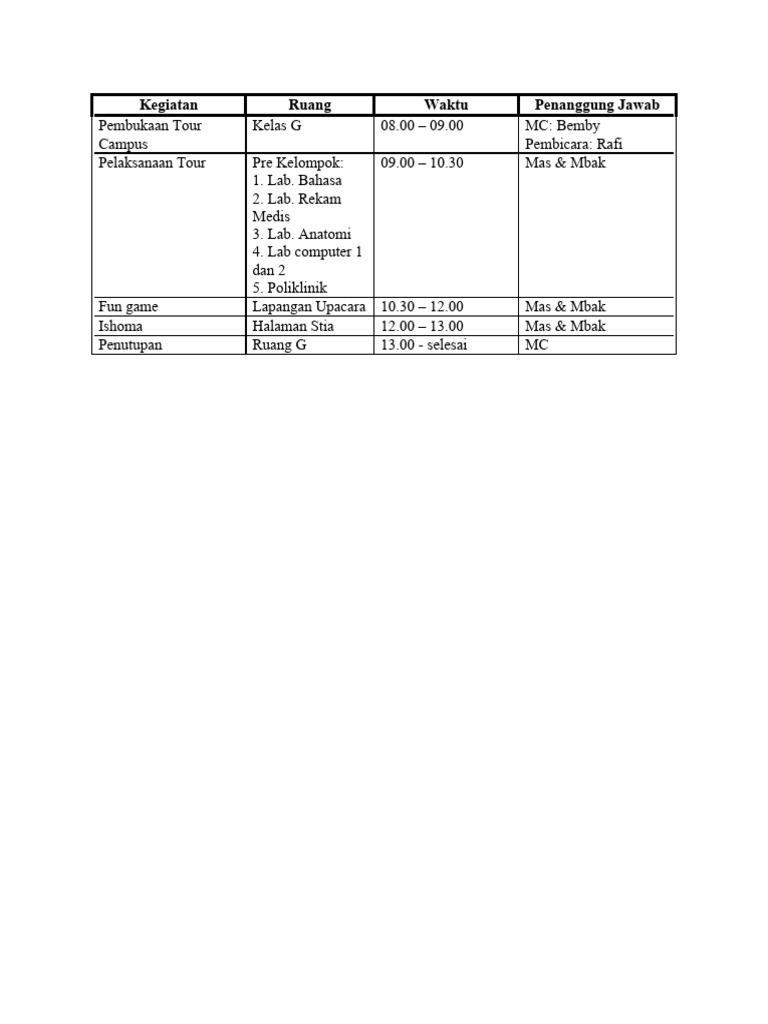 Rundown Tour Campus | PDF