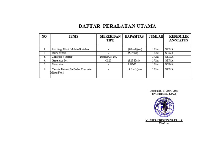Daftar Peralatan Utama | PDF